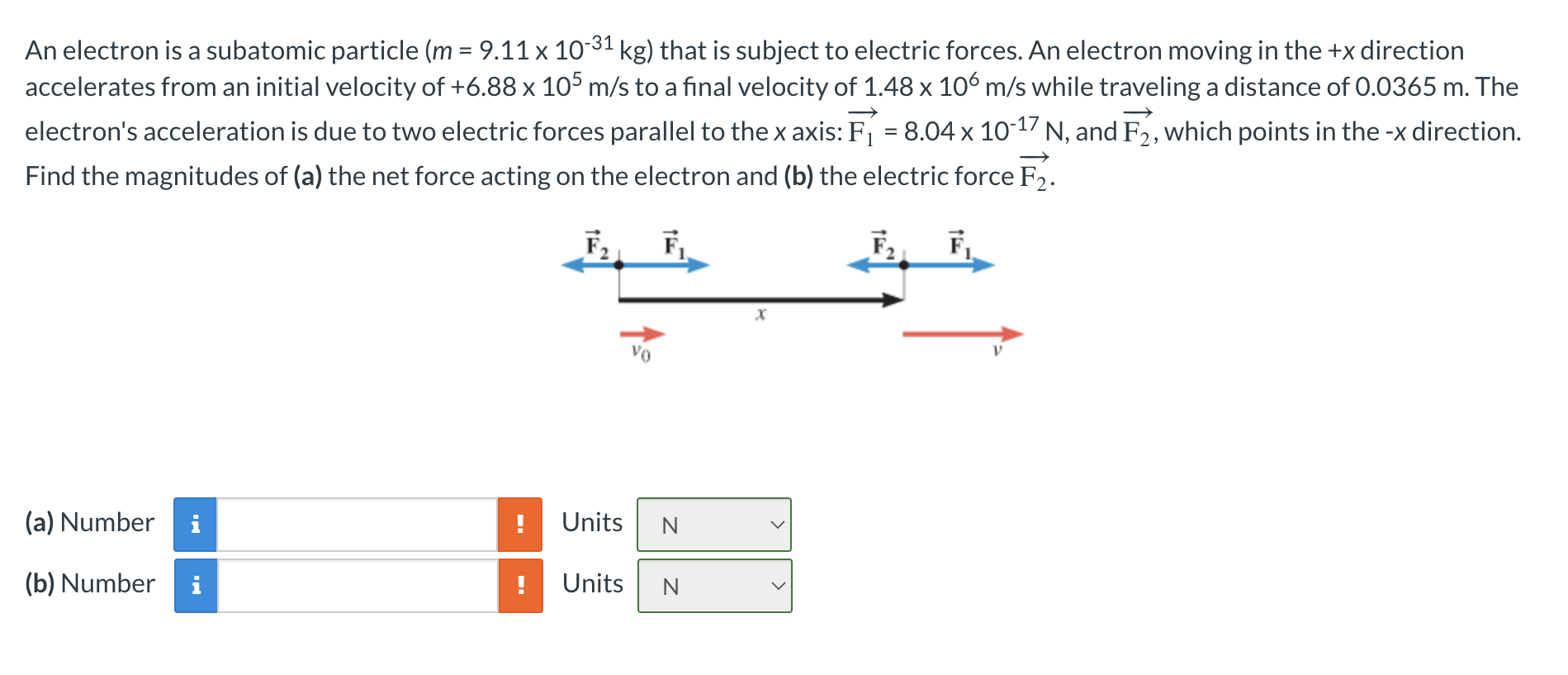 Solved An electron is a subatomic particle (m = 9.11 x | Chegg.com