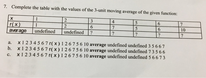 Solved 7. Complete the table with the values of the 3-unit | Chegg.com