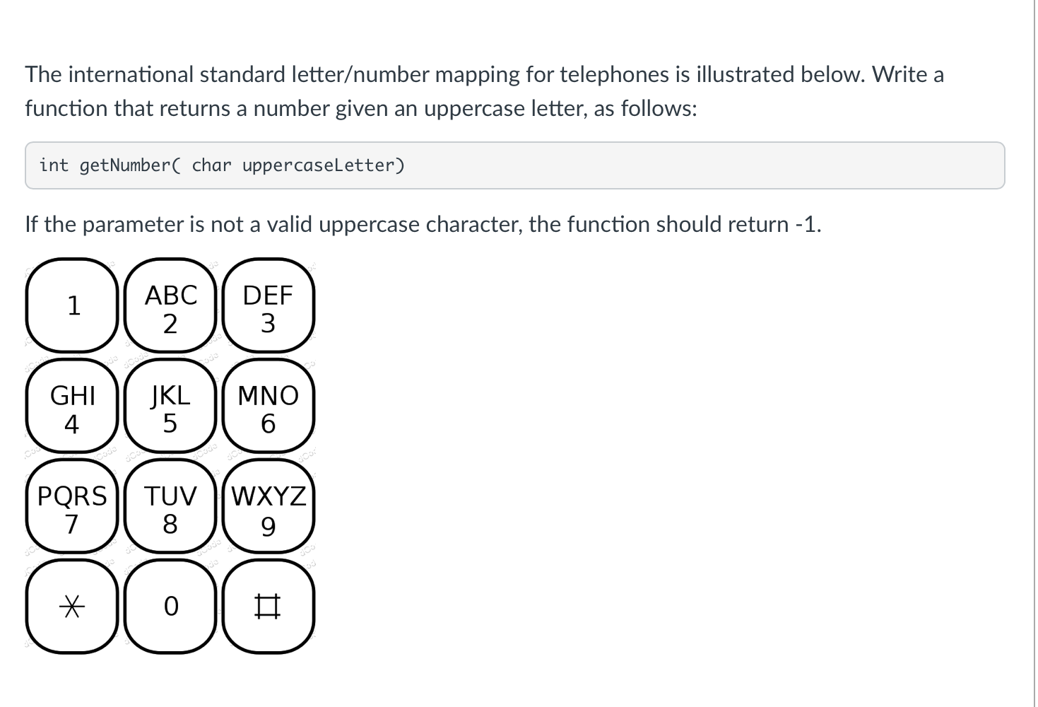 Solved The international standard letter/number mapping for | Chegg.com