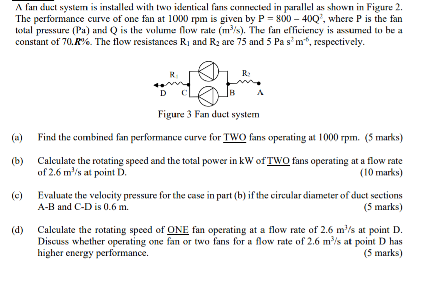 A fan duct system is installed with two identical | Chegg.com