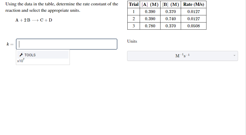 Solved Using the data in the table, determine the rate | Chegg.com