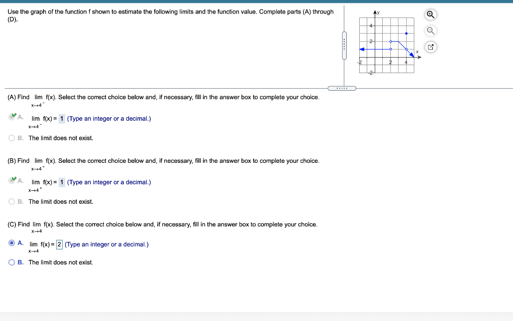 Solved AN Use the graph of the function f shown to estimate | Chegg.com