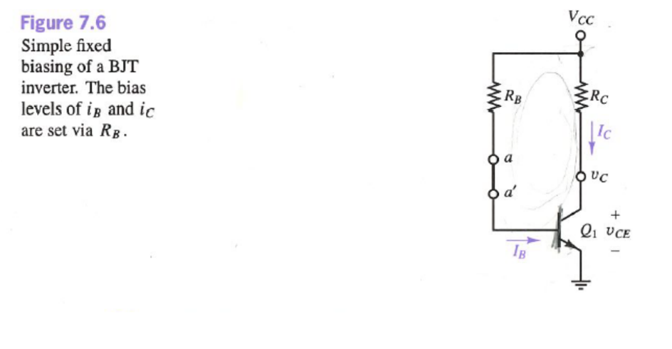 Solved Figure 7.6 Simple fixed biasing of a BJT inverter. | Chegg.com