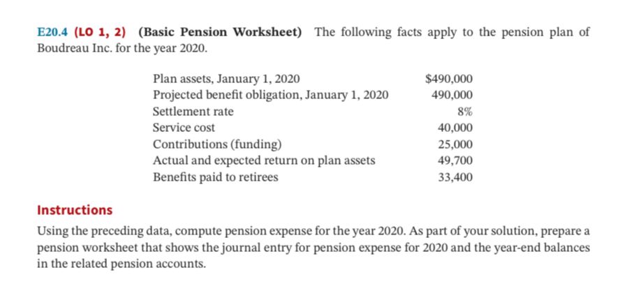 Instructions Using the preceding data, compute | Chegg.com