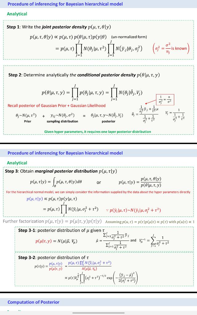Solved 3. Recall the hierarchical normal model discussed in | Chegg.com
