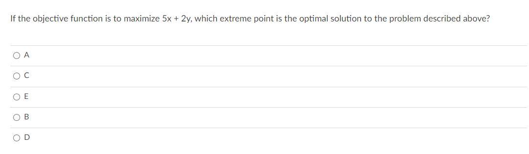 Solved Examine the LP formula shown below. I have already | Chegg.com