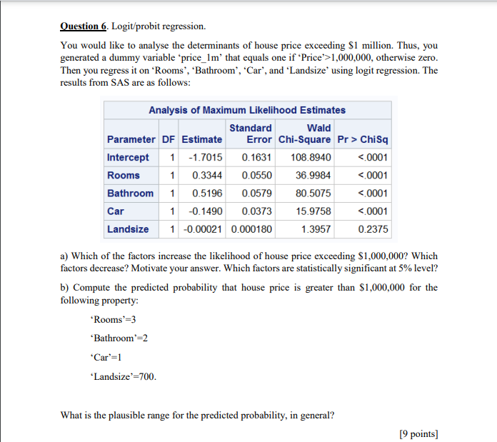 Solved Question 6. Logit/probit regression. You would like | Chegg.com