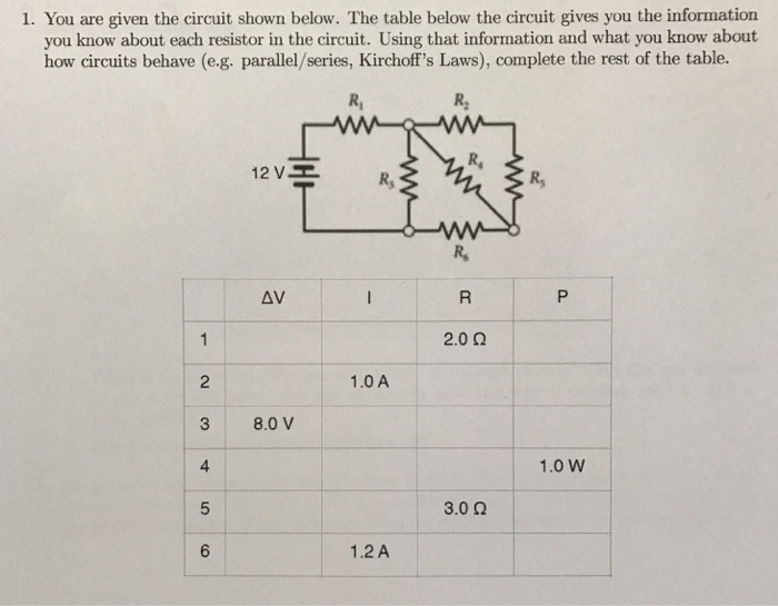 Solved You are given the circuit shown below. The table | Chegg.com