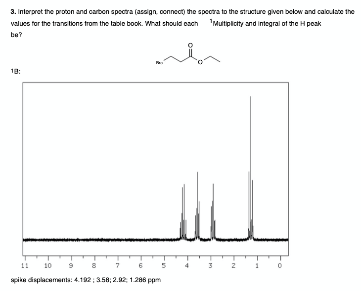 Solved 3. Interpret the proton and carbon spectra (assign, | Chegg.com