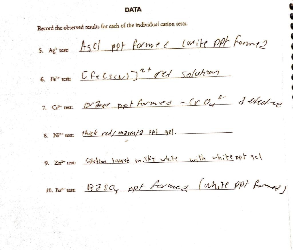 Solved FLOWCHART FOR SIX CATION ANALYSIS Develop a | Chegg.com