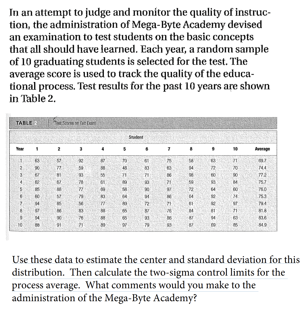 Solved In an attempt to judge and monitor the quality of | Chegg.com