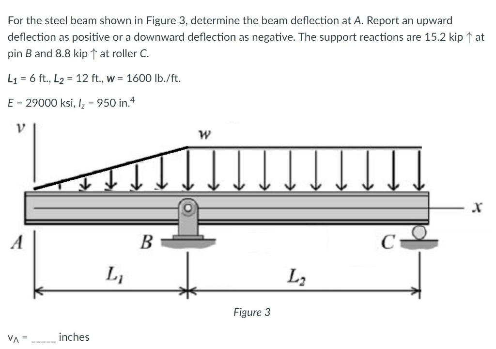 Solved For the steel beam shown in Figure 3, determine the | Chegg.com