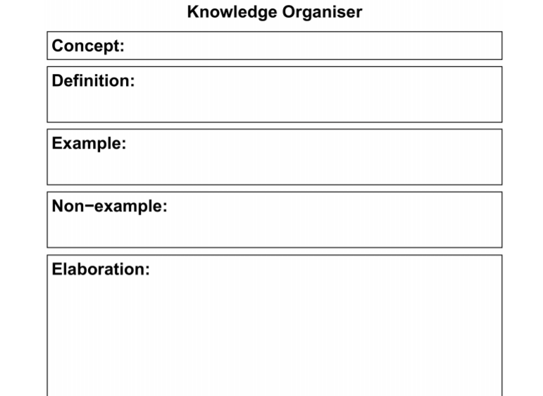 Use the template from problem 2 to create a Knowledge | Chegg.com