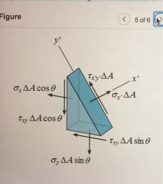 Solved Learning Goal: To use equilibrium to calculate the | Chegg.com