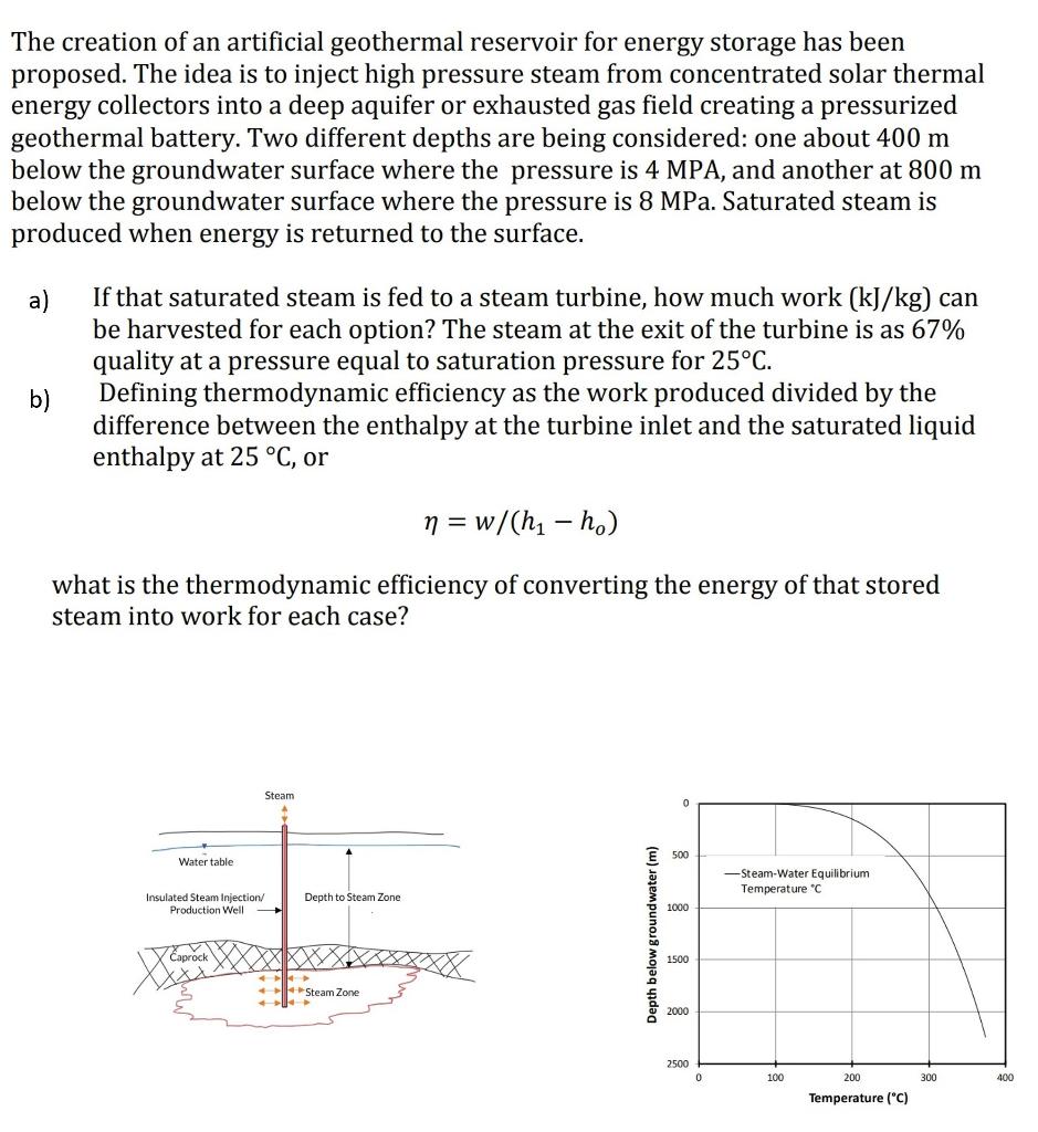 Solved The creation of an artificial geothermal reservoir | Chegg.com