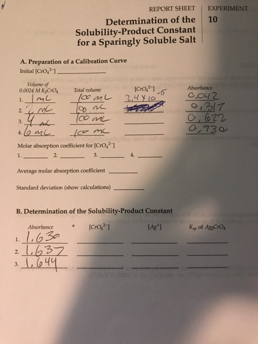 Solved Experiment 6 Determination Of The Solubility C - vrogue.co Solved Experiment 6 Determination Of The Solubility C - vrogue.co
