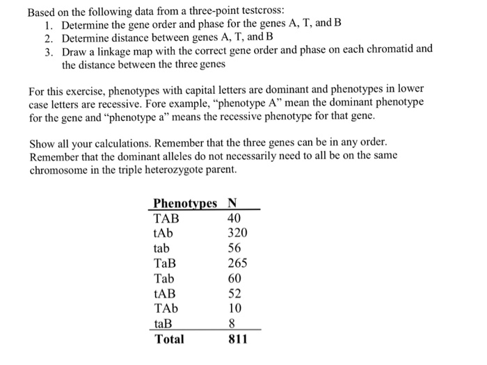 Solved Based on the following data from a three-point | Chegg.com