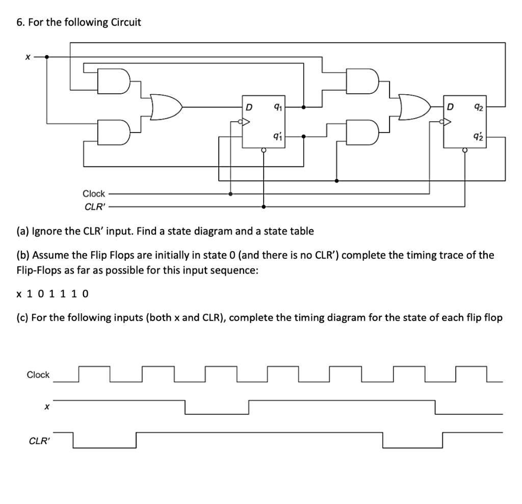 Solved 6. For the following Circuit Clock - CLR (a) Ignore | Chegg.com