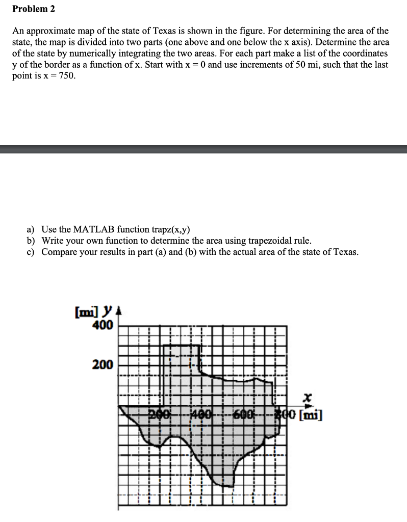 Solved An approximate map of the state of Texas is shown in | Chegg.com