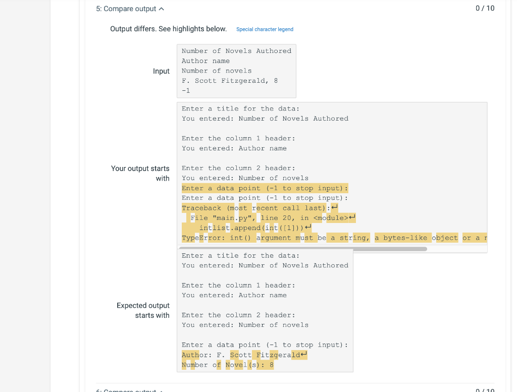 23.2 PROJECT 2 : Data Visualization using LOOPS Hi, | Chegg.com