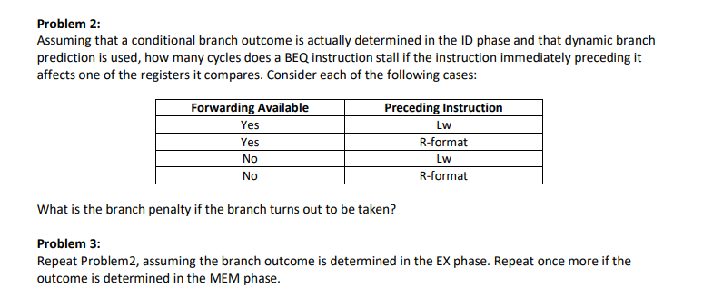 Solved Problem 2: Assuming that a conditional branch outcome | Chegg.com