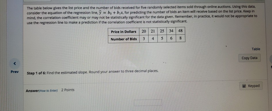 Solved The table below gives the list price and the number | Chegg.com