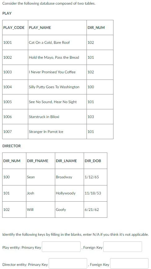 Solved Consider the following database composed of two | Chegg.com