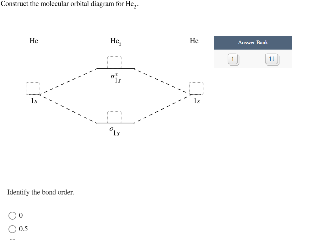 Solved Construct The Molecular Orbital Diagram For He2