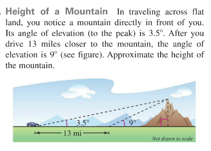Solved Height of a Mountain In traveling across flat land, | Chegg.com