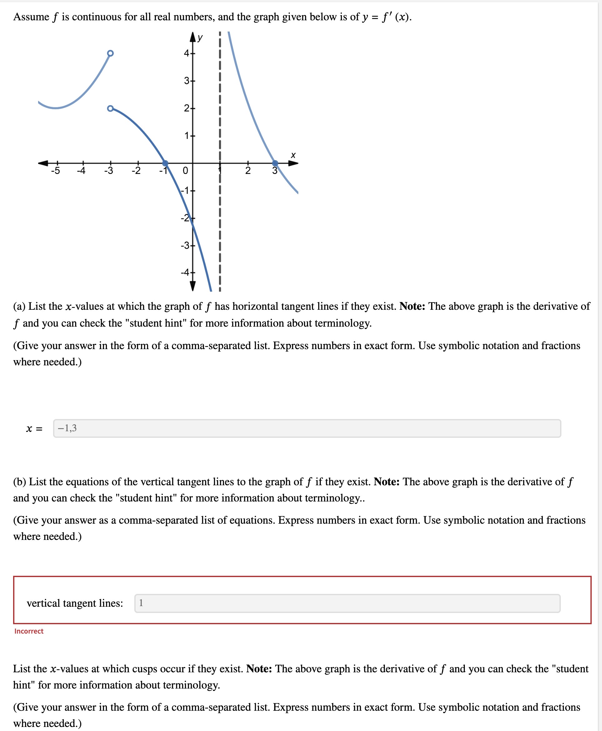 Assume f is continuous for all real numbers, and the | Chegg.com