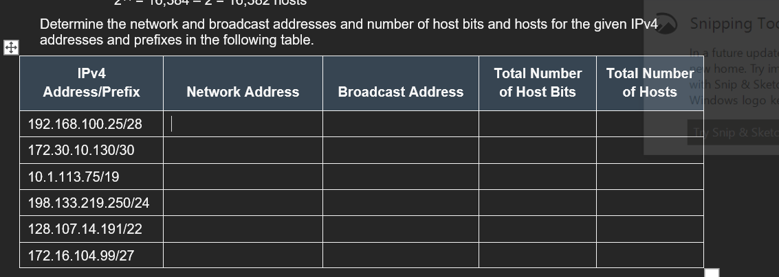 Solved Determine The Network And Broadcast Addresses And