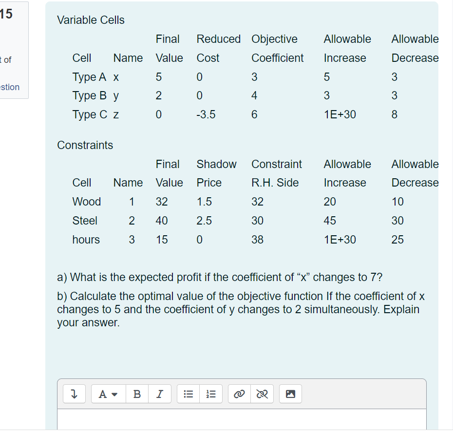 Solved decrease in our overall profit.a) What is the | Chegg.com