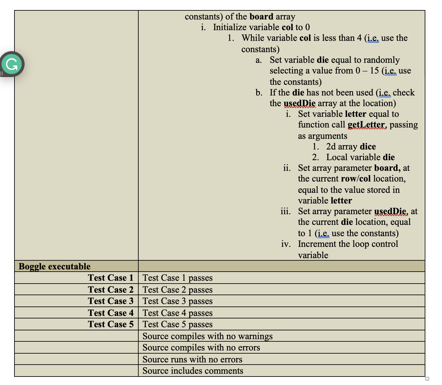 Solved + G Tasks Activity boggle.c 1. Copy the C source code | Chegg.com
