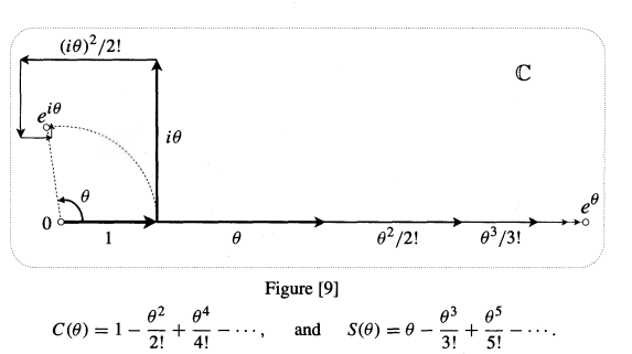 Solved \#6. Draw a large, detailed, blown-up diagram showing | Chegg.com