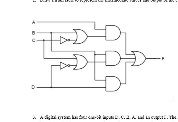 Solved 2. Draw a truth table to represent the intermediate | Chegg.com