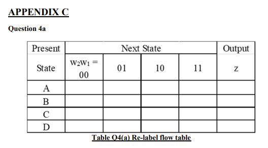 Solved Table Q4(a) shows the flow table for an asynchronous | Chegg.com