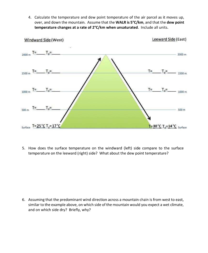 Solved 4. Calculate the temperature and dew point | Chegg.com