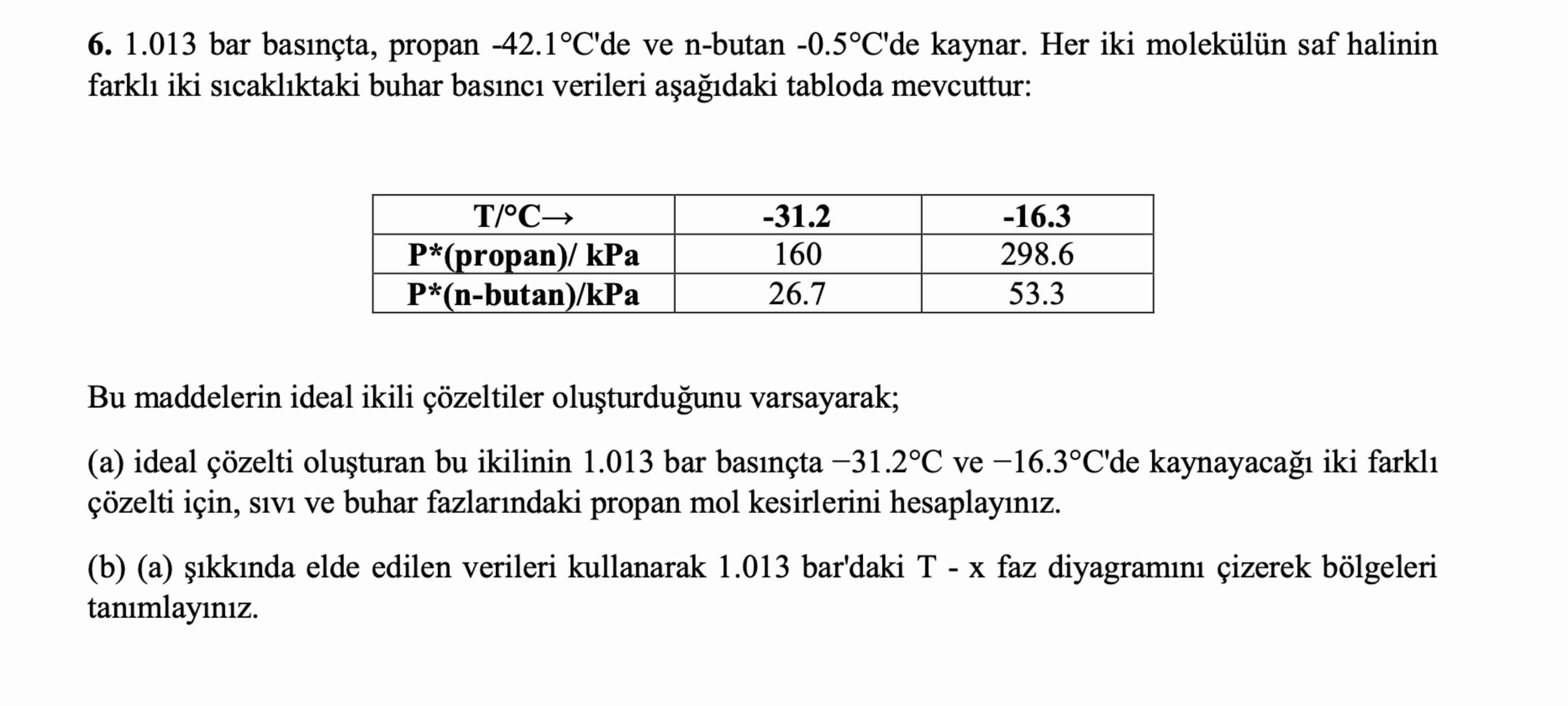 Solved It ﻿boils at 1.013 ﻿bar pressure, propane at -42.1°C | Chegg.com