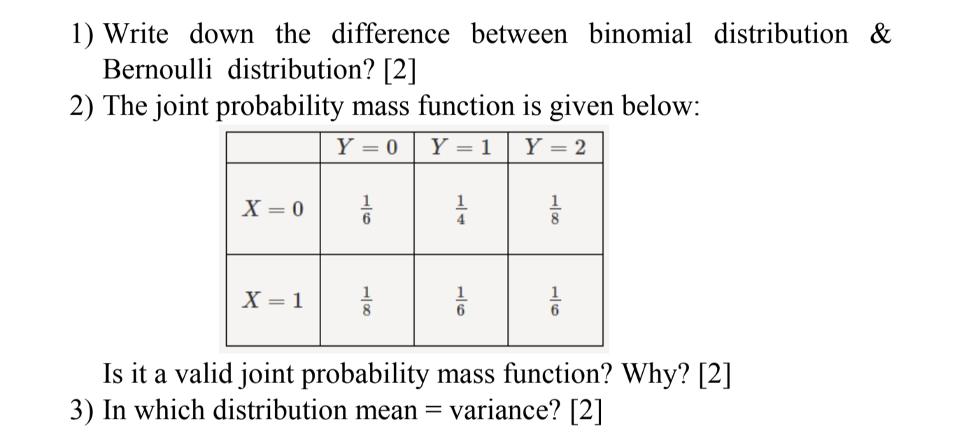 Solved 1) Write down the difference between binomial | Chegg.com