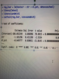 Use the data set CPS12 described in | Chegg.com