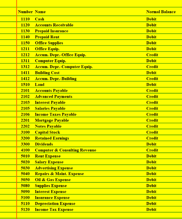 Solved Using the information below, can you record | Chegg.com