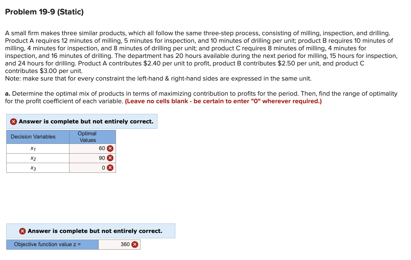 Solved A small firm makes three similar products, which all | Chegg.com