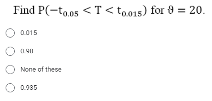 Solved Find P(-0.05 | Chegg.com