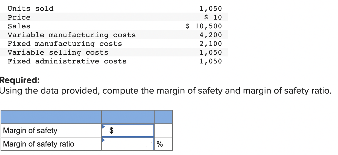 Solved Required: Using the data provided, compute the margin | Chegg.com