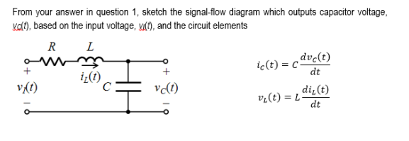 Solved Turn the equation : VI ( t ) = ( L * C * d^2 VC ( t | Chegg.com