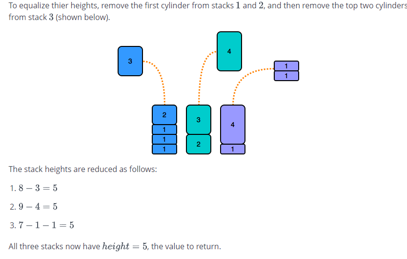 Solved You have three stacks of cylinders where each | Chegg.com
