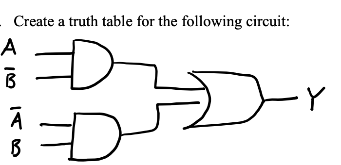 Solved Create a truth table for the following circuit: | Chegg.com