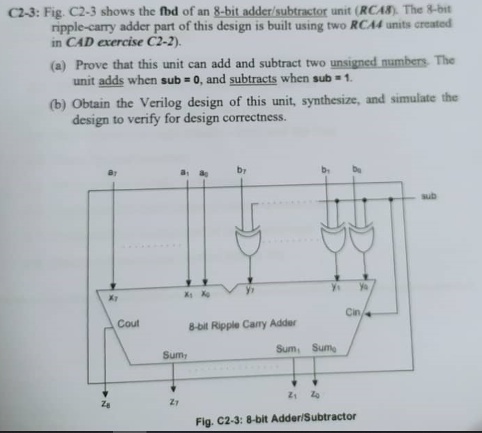 Solved C2-3: Fig. C2-3 ﻿shows the fbd of an 8-bit | Chegg.com