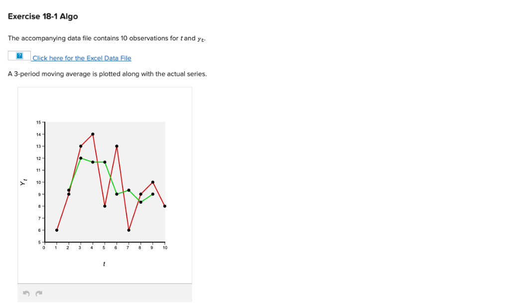 Solved Exercise 18-1 Algo The accompanying data file | Chegg.com