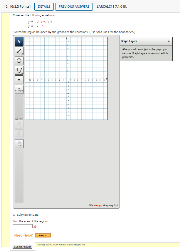 Solved Consider the following equations. y = −x2 + 2x + | Chegg.com